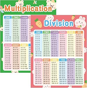 Amazon.com: Multiplication Chart 2pcs Multiplication Table Chart Poster ...