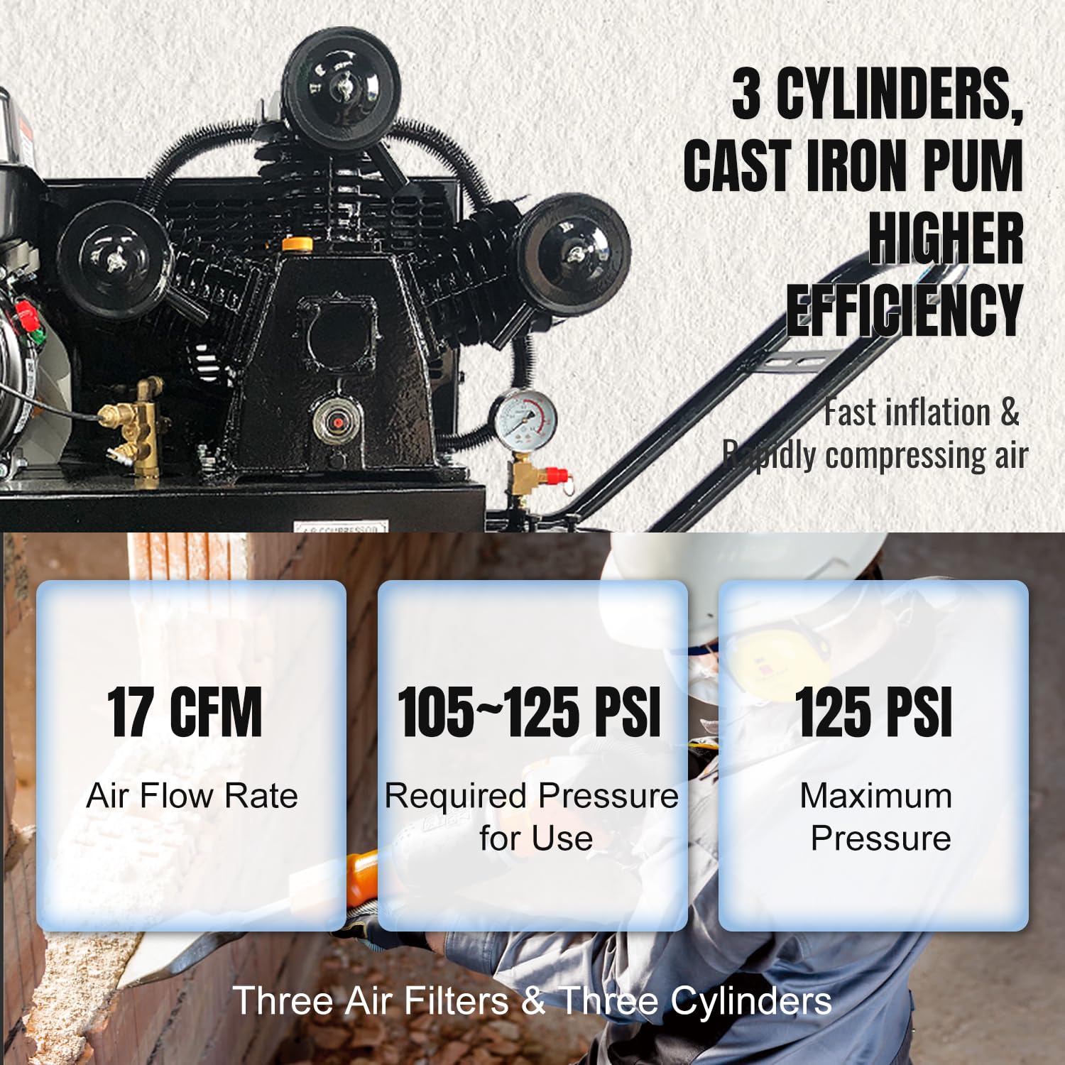 6.5HP Protable Heavy duty Compressor 20-Gallon Horizontal Portable ...