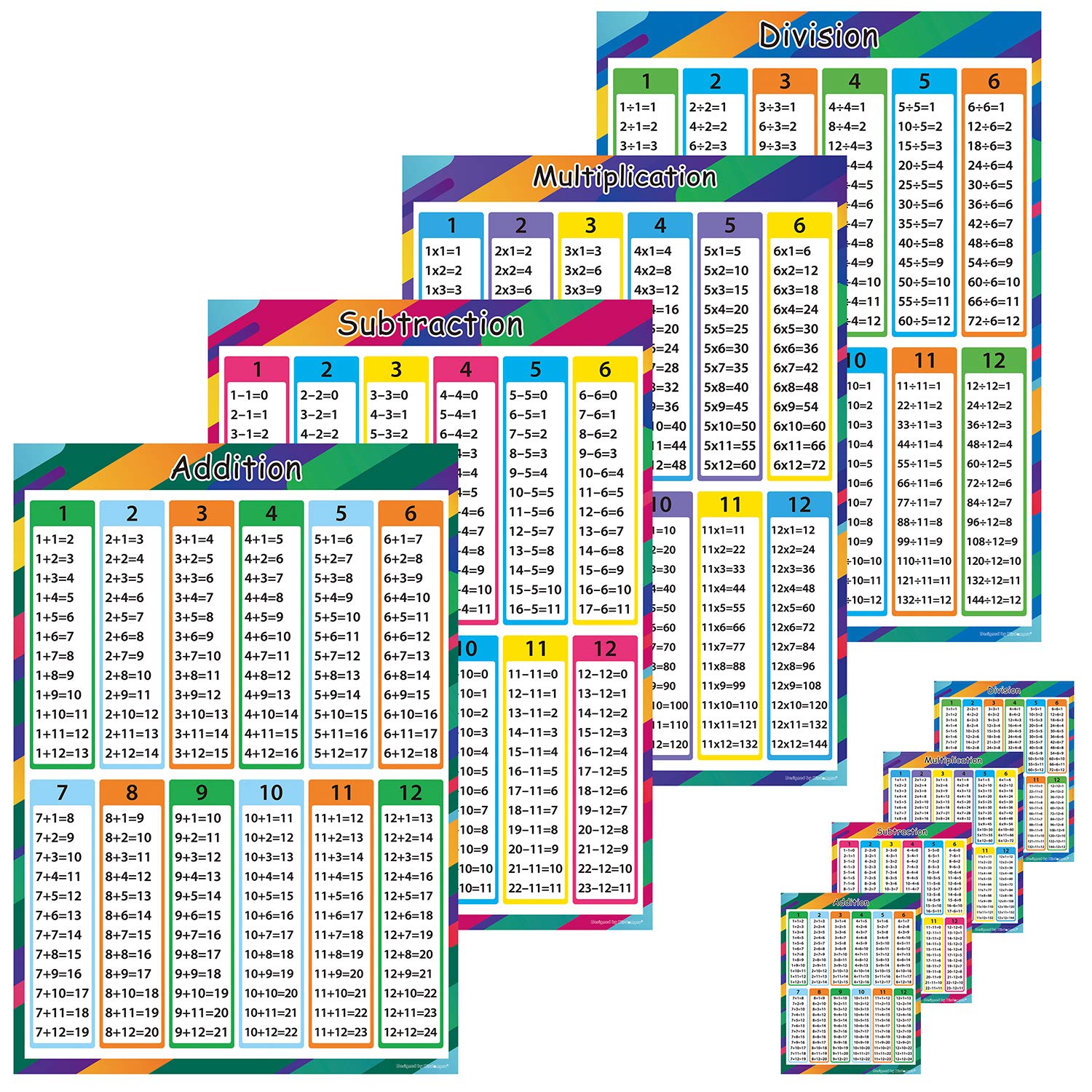 Buy Extra Large Educational Math s, Multiplication Division Addition ...