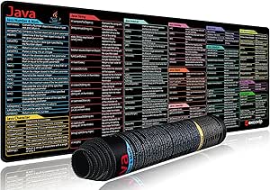 Amazon.com: excovip Java Commands Shortcuts Mouse Pad -80x30x0.2 cm ...