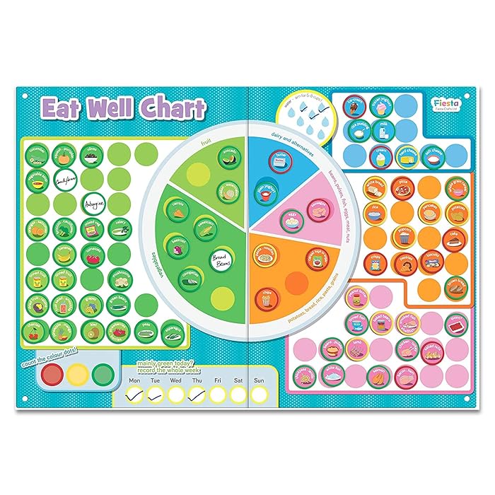Buy Fiesta Crafts Eat Well Magnetic Food Chart - Reward chart for ...