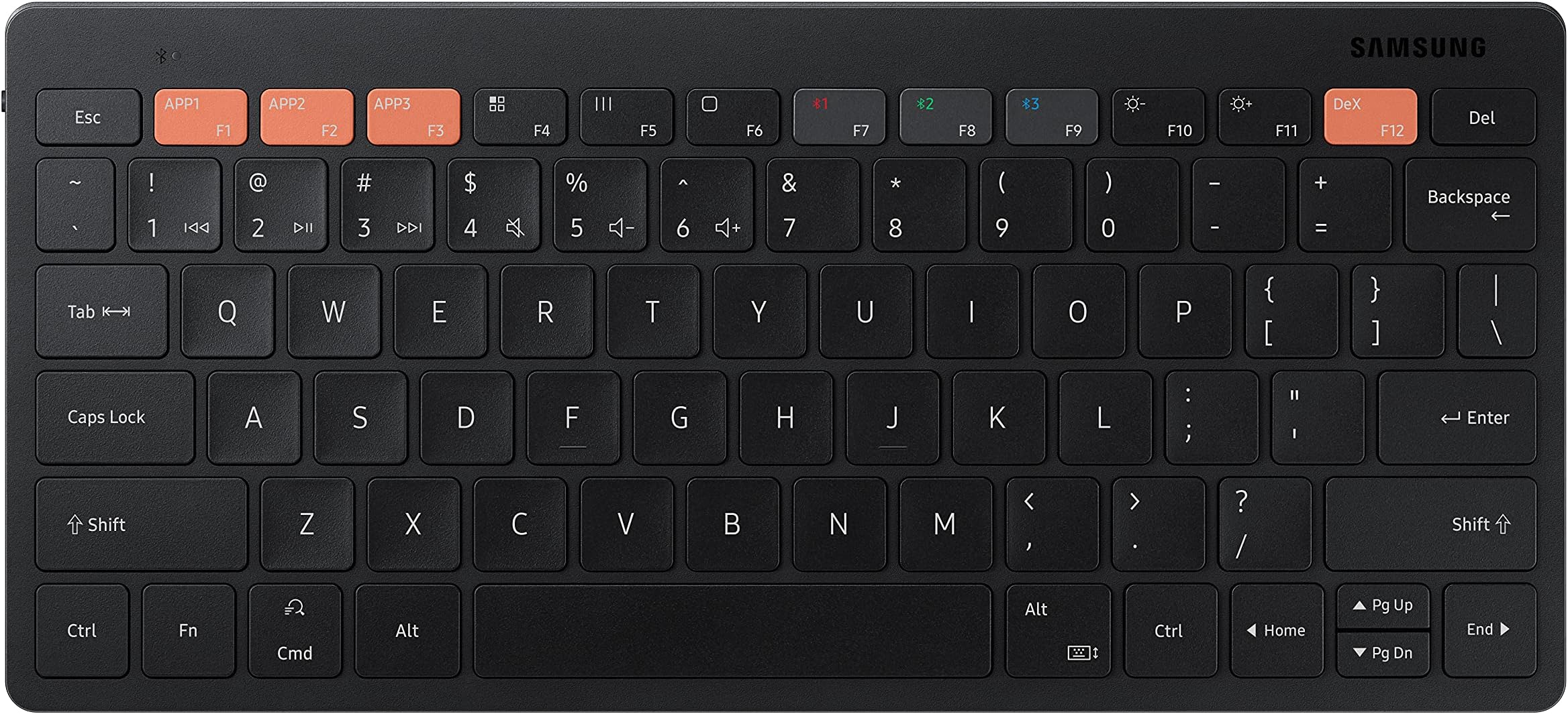 Amazon.com: Logitech K600 TV - TV Keyboard with Integrated Touchpad and ...
