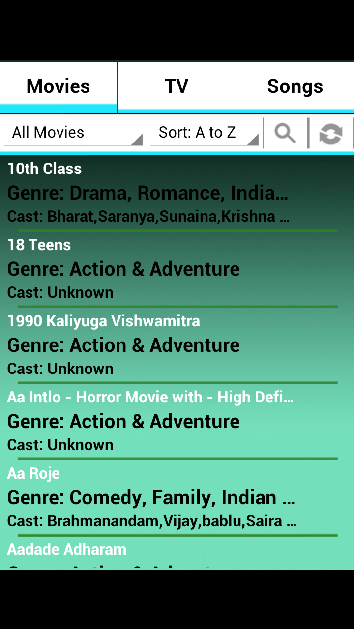 10th Class Movie Cast