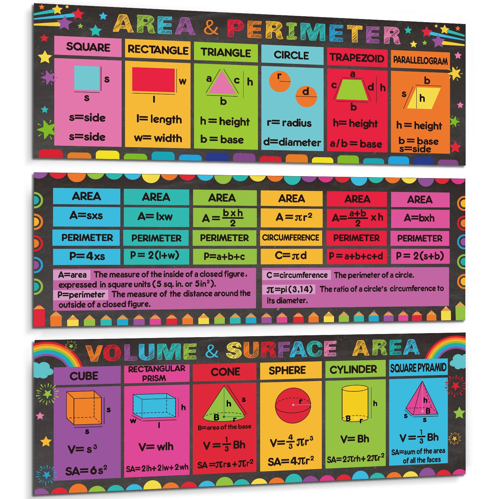 Snapklik.com : Pasimy 3 Pack Math Posters Mathematics Educational ...