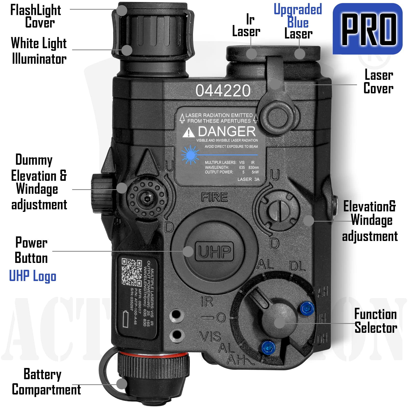 Snapklik.com : ACTIONUNION Airsoft PEQ-15S Pro UHP Visible Blue Laser ...