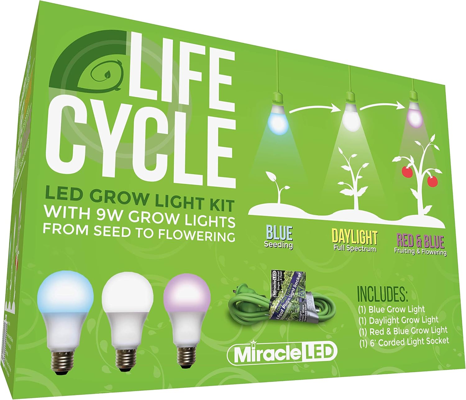 Amazon.com : Miracle LED Plant Life Cycle LED Grow Light Kit with 3 ...