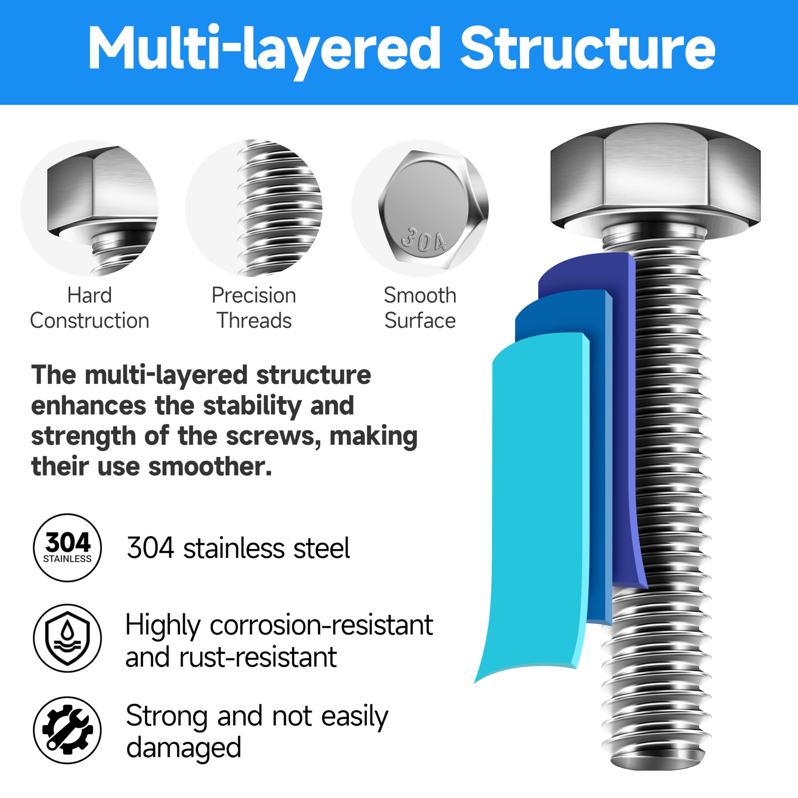 (8 Sets) 3/8-16 x 1-3/4" Bolts, 3/8 Bolt Hex Head Screws, Assorted ...