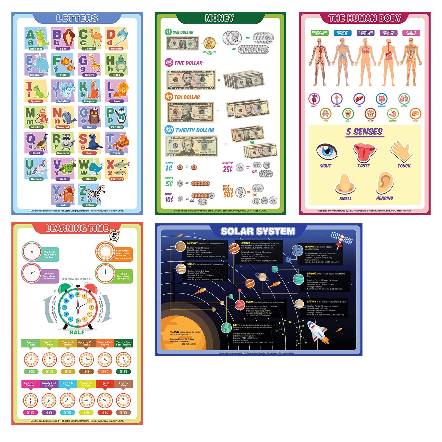 Educational Posters for Toddlers and Kids - 13x20 Inches - Perfect for ...