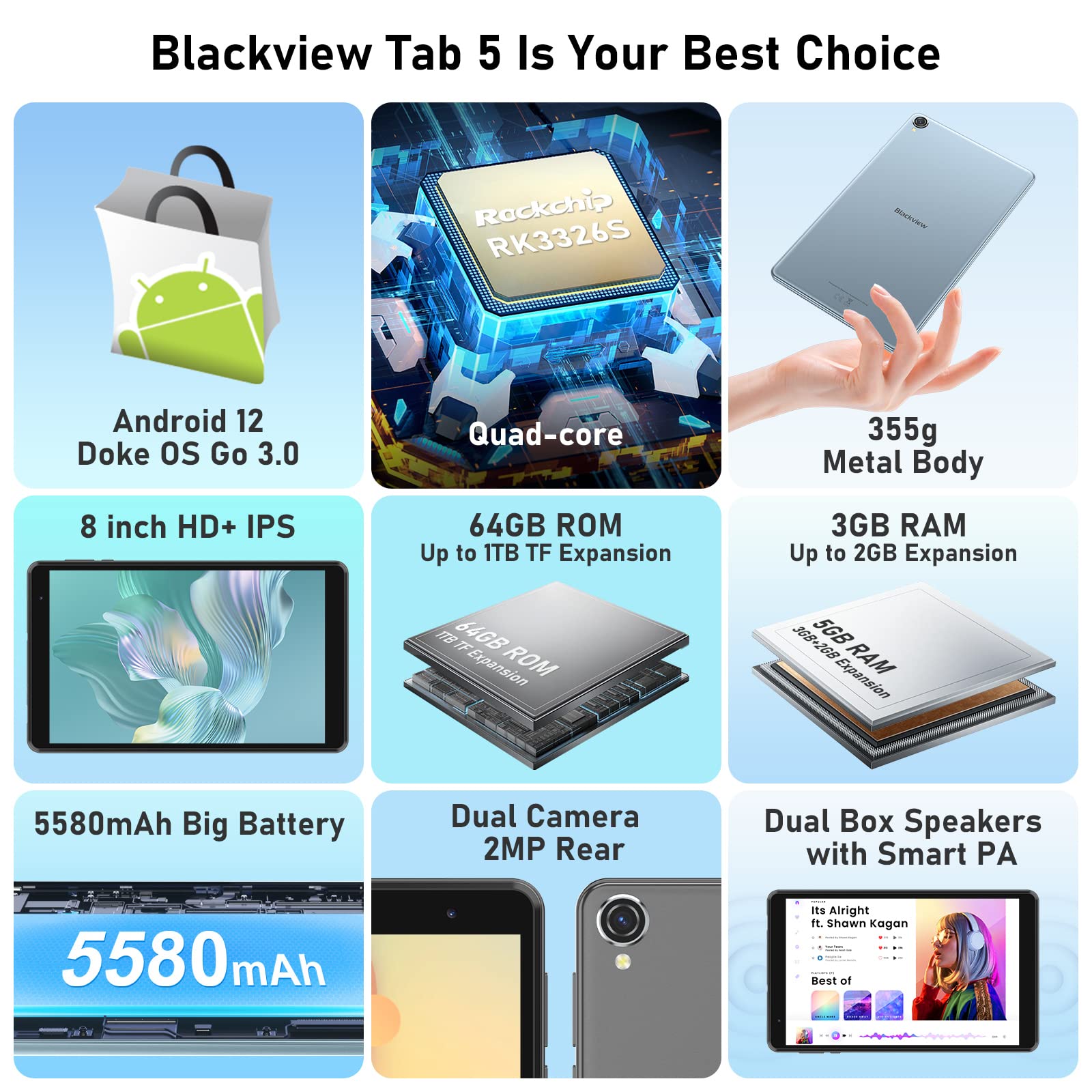 Snapklik.com : Blackview Tab 5 Tablets, Android 12 Tablet, Quad-Core 5GB