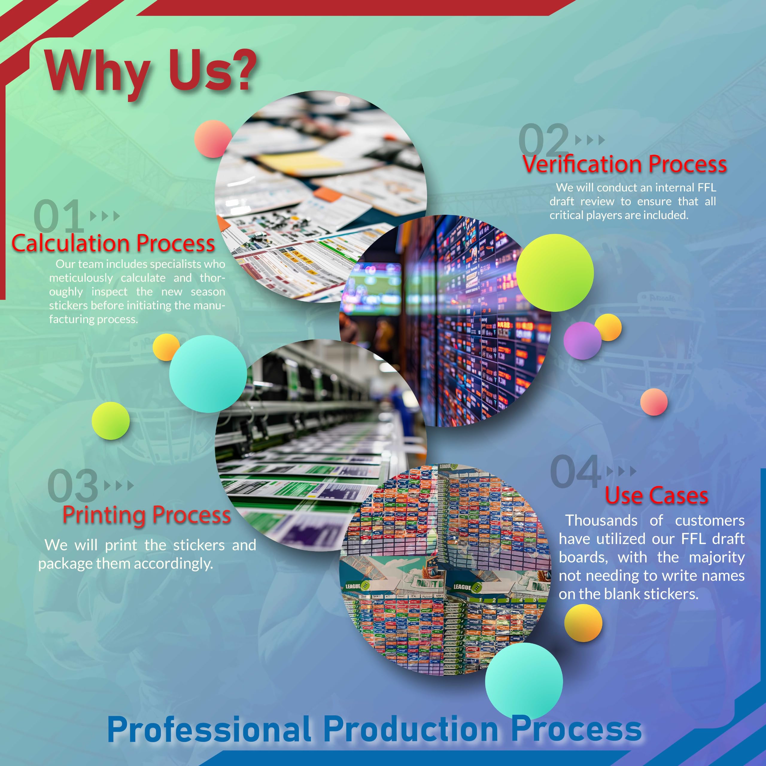 Nfl Fantasy Draft Board 2025 Fantasy Football Draft Board 2025-2026 Kit ...