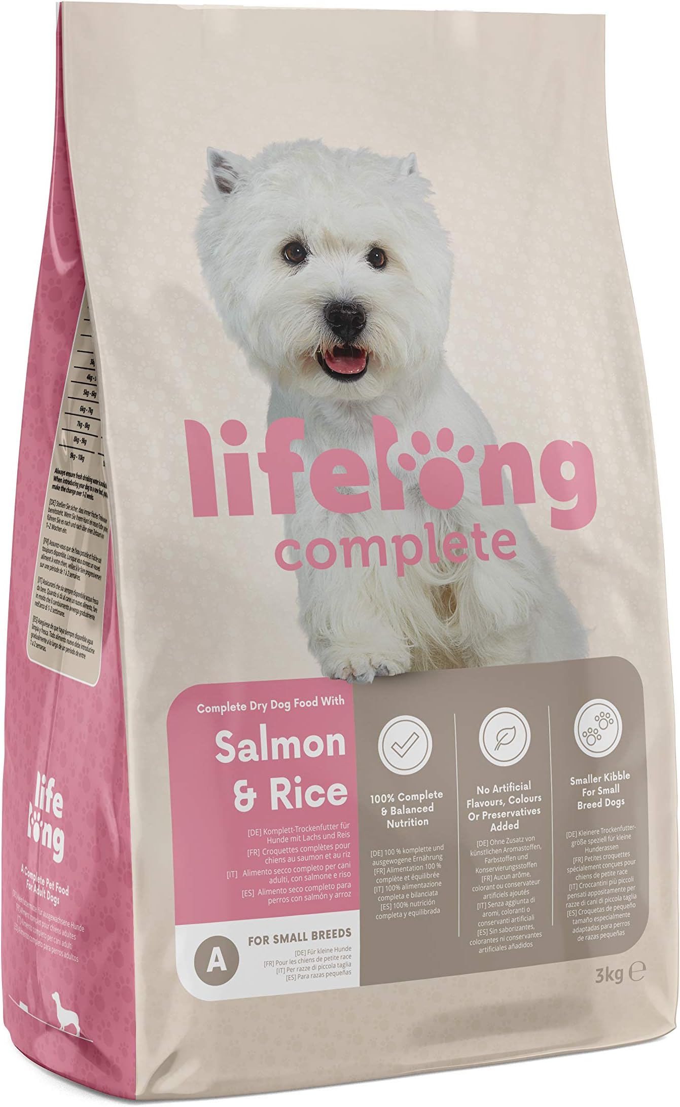 Farm Food Cold Pressed Natural Dog Food: Sensitive Stomach Formula for ...