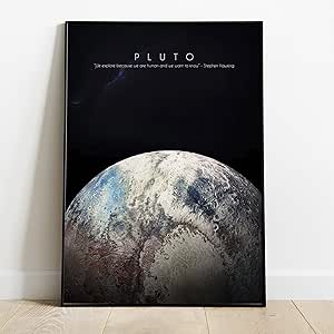 Amazon.com: Solar System - Pluto | Planet poster | Space Poster | Wall ...