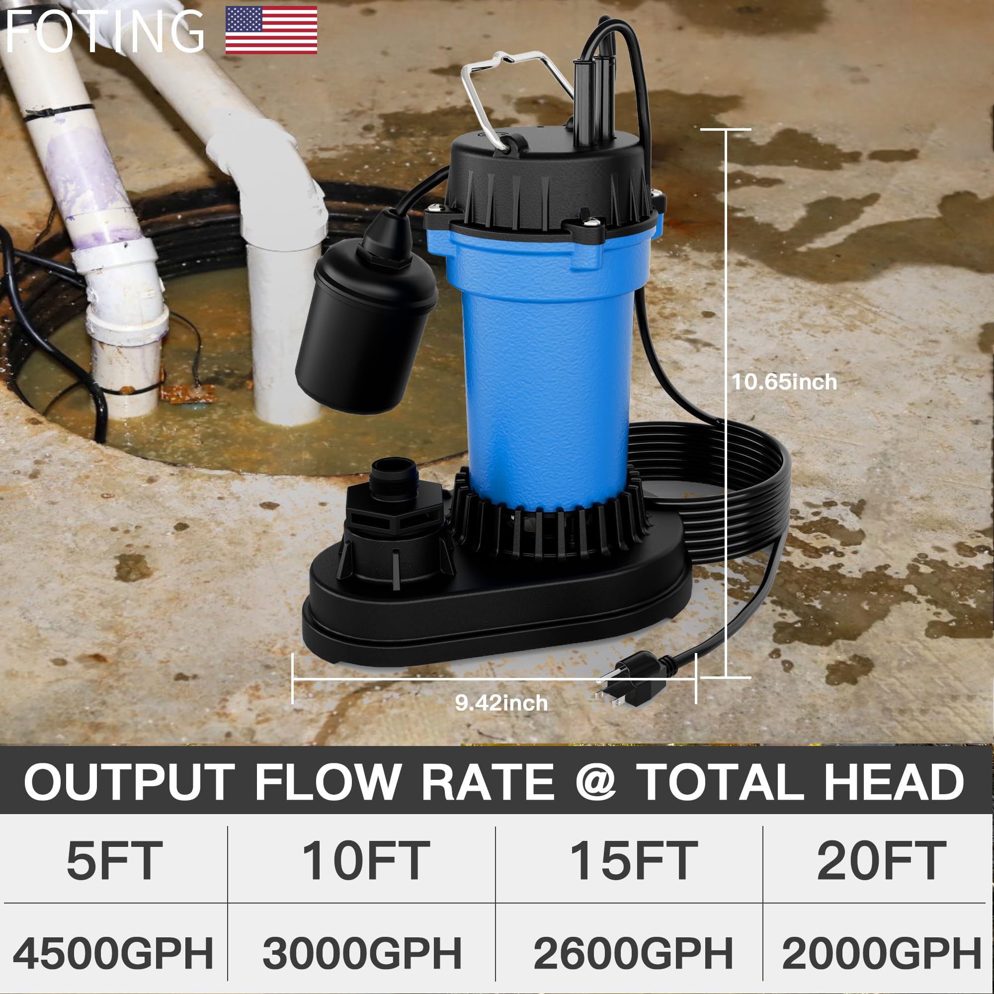 Snapklik.com : 3/4HP Submersible Sump Pump,4500 GPH Cast Iron Sewage ...