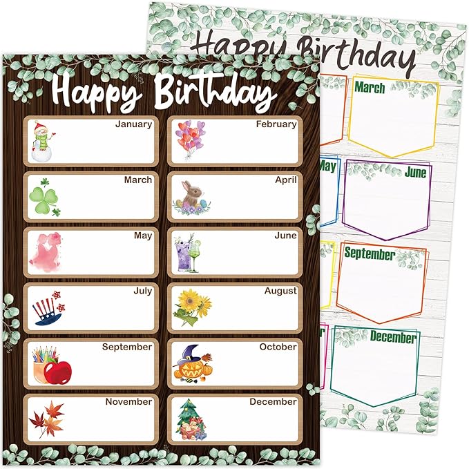 Amazon.com: ceiba tree Birthday Chart Poster for Classroom 2Pcs ...