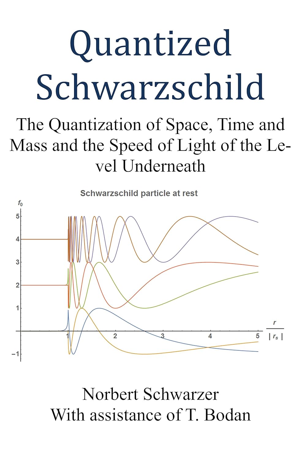 Amazon.com: Quantized Schwarzschild: The Quantization of Space, Time ...