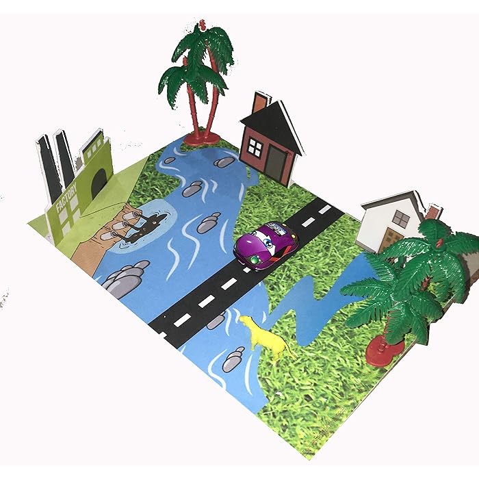 Buy PROJECT HUB Water Pollution, School Science Exhibition Model DIY ...