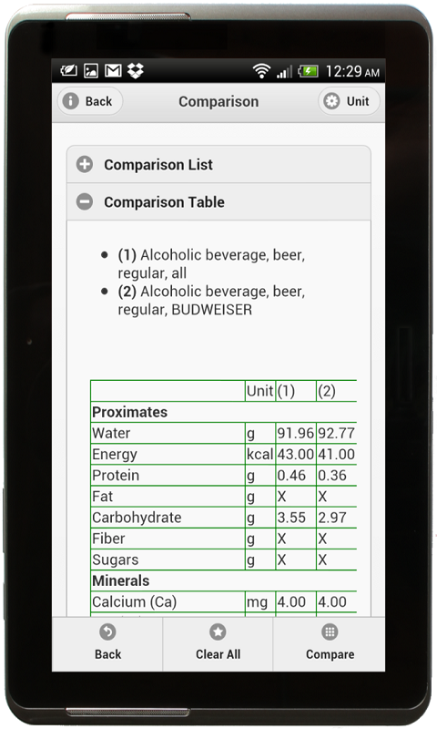 Mobile Nutrition Wikipedia - App on Amazon Appstore