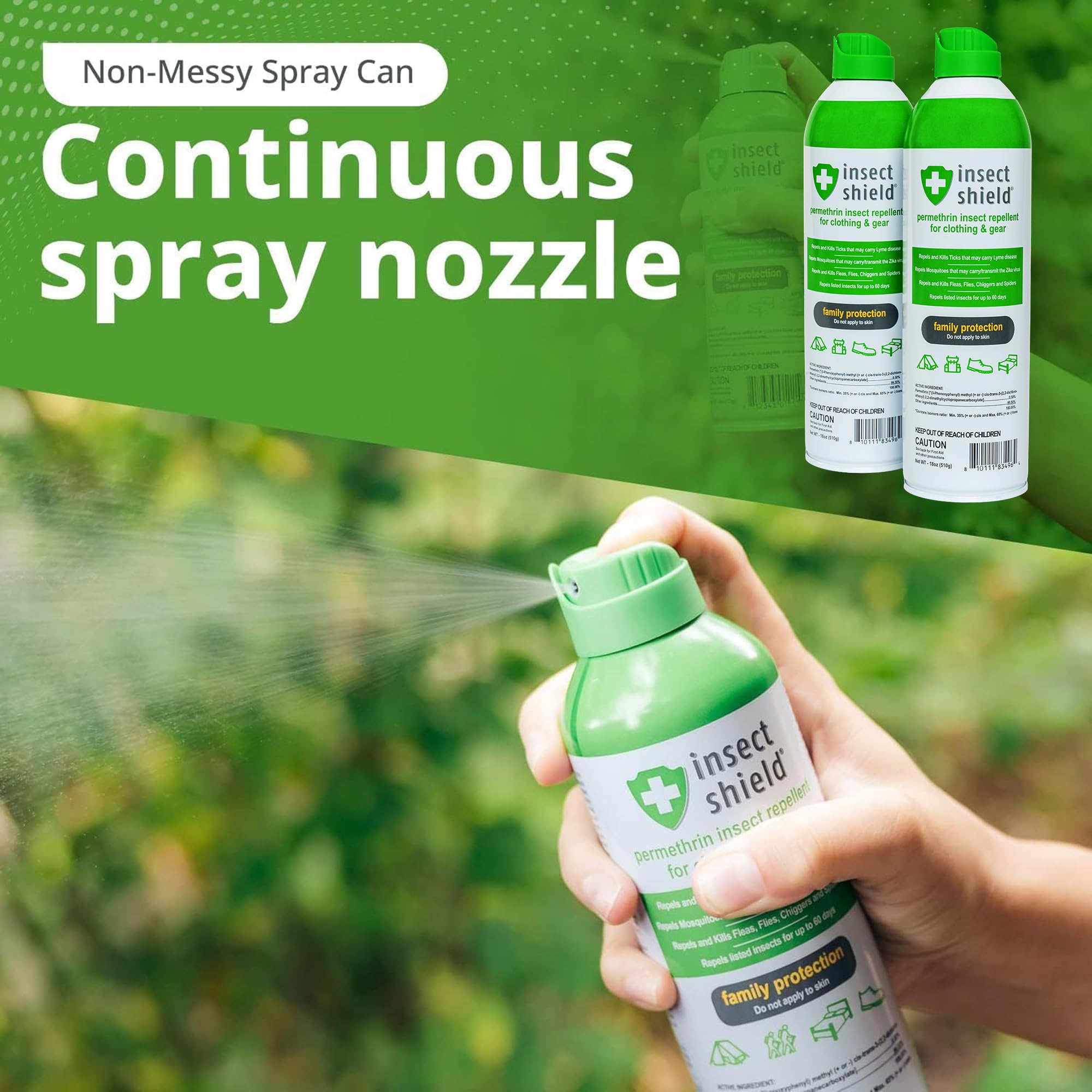 Permethrin Anti Tick Spray