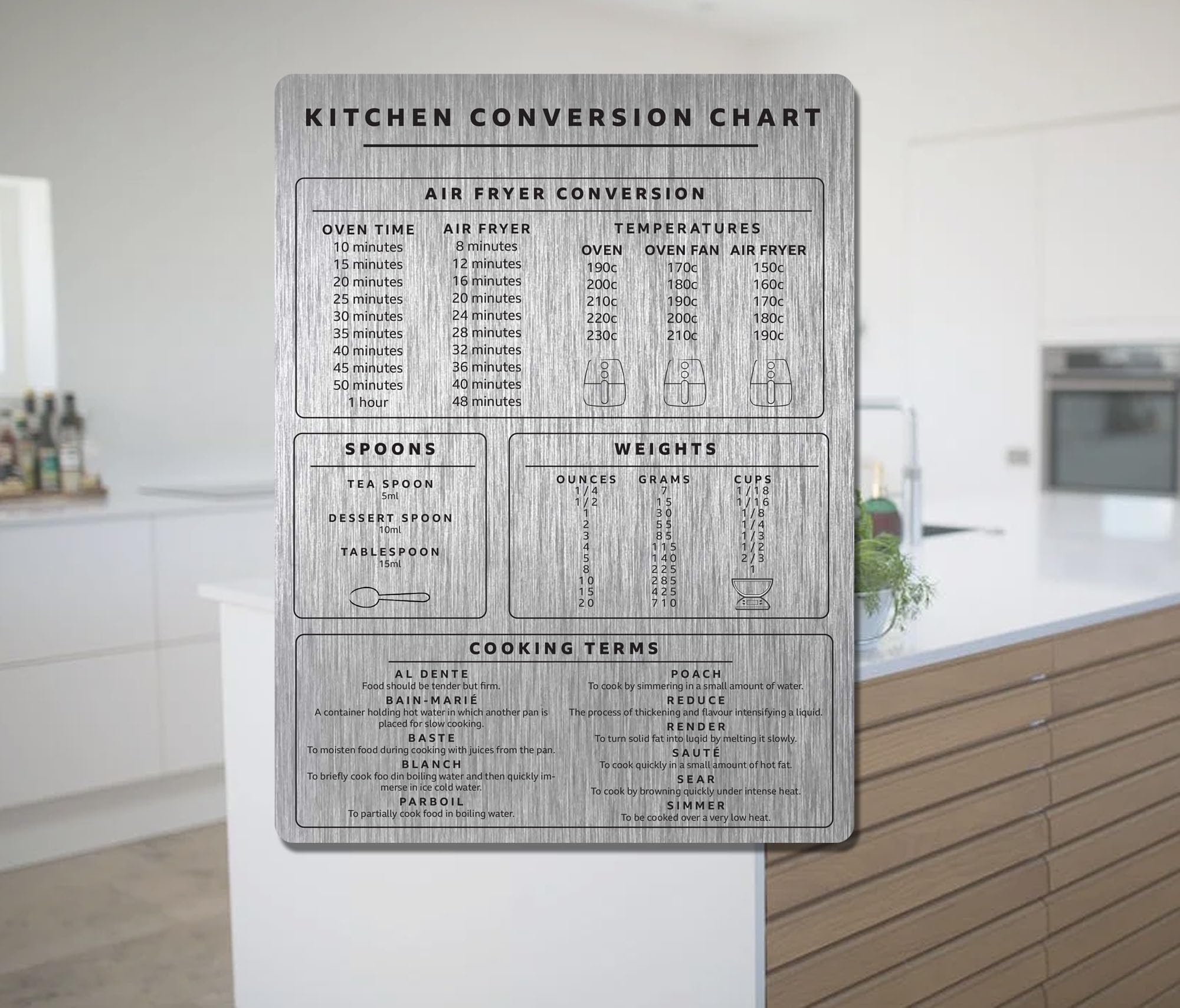 Kitchen and Air Fryer Conversion Chart - Cooking Times Temp Oven ...