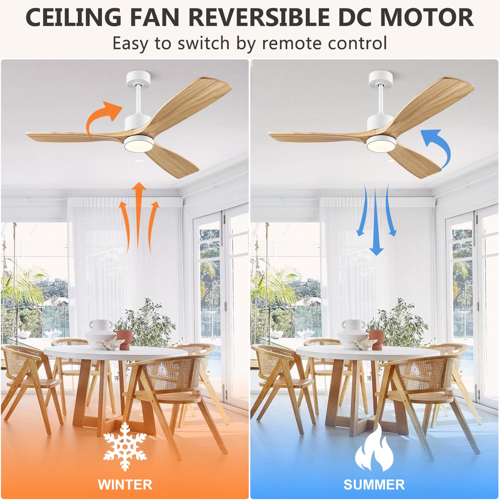 Eliora 60 inch Ceiling Fans with Lights and Remote Control, Outdoor ...