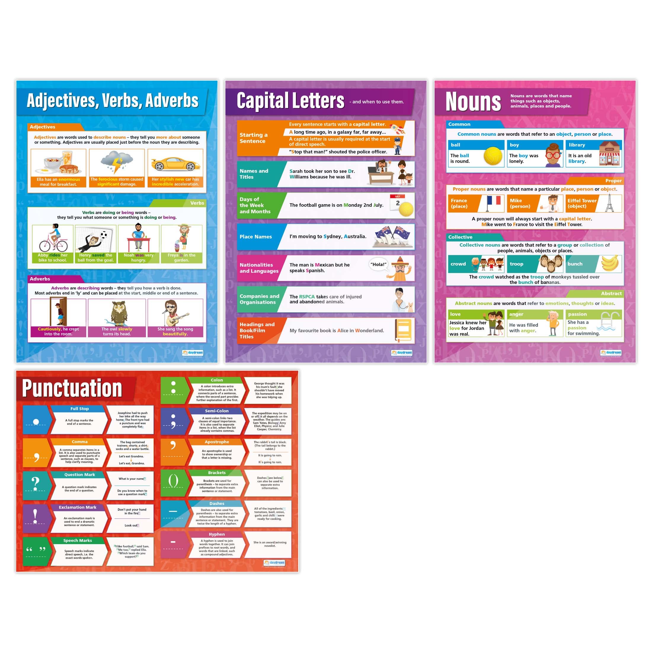 Punctuation Posters - Set of 4 | English Posters | Laminated Gloss ...