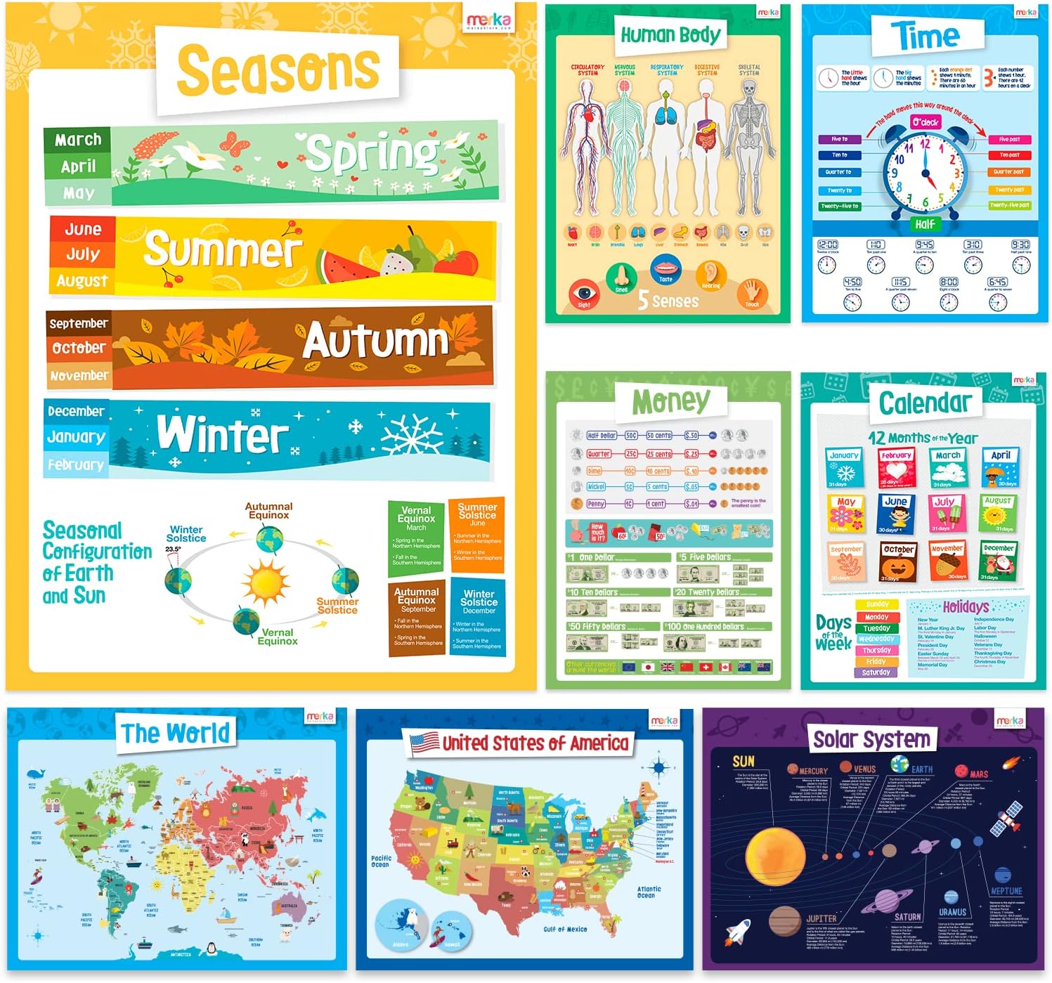 8 Educational Posters for Kids - Perfect for Kids Rooms or Schools ...