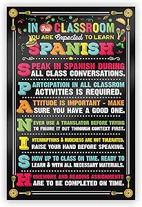 Amazon.com: Minitowz Spanish Teacher Classroom Rules Poster Printable ...
