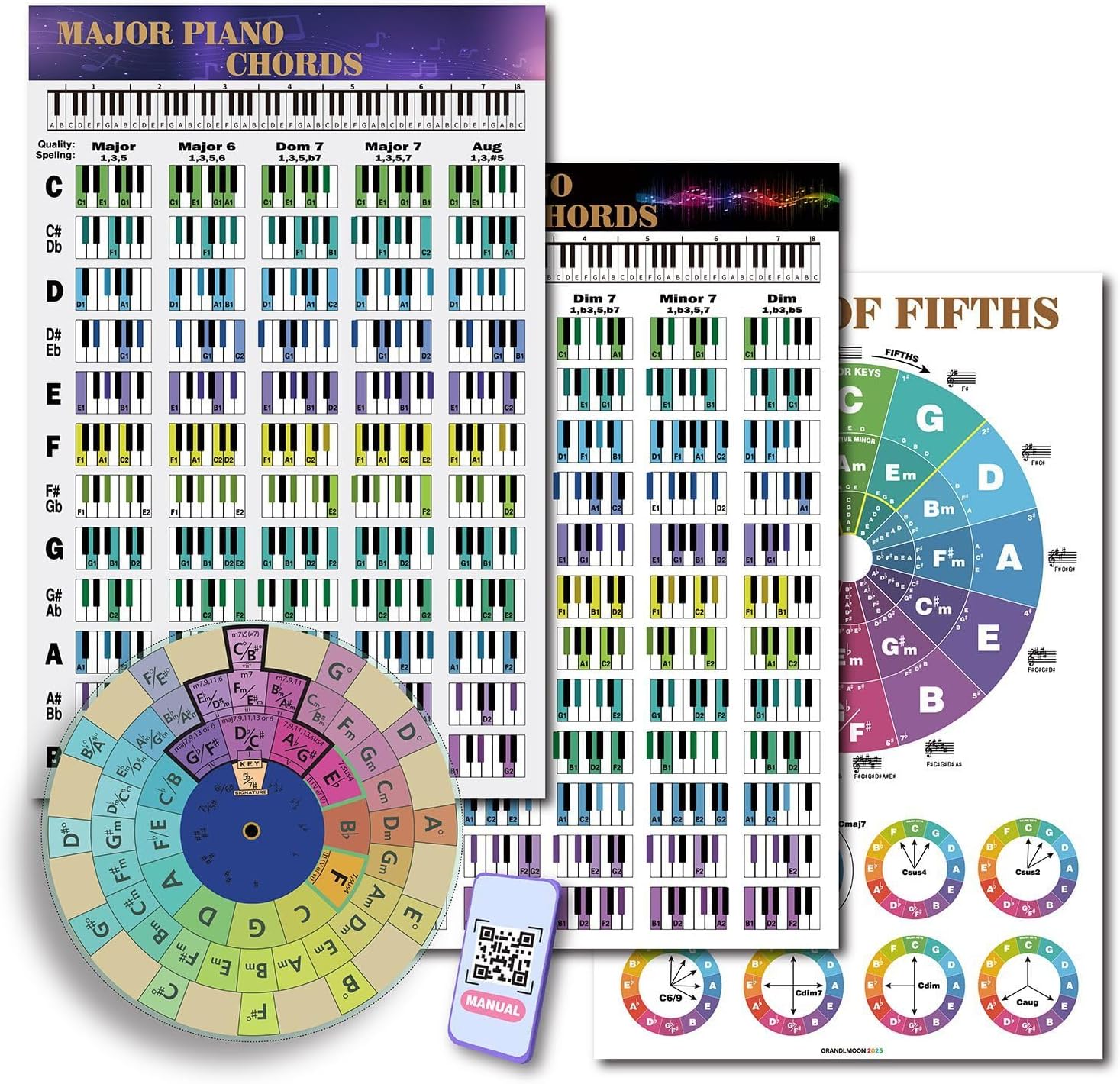 Amazon.com: GRANDLMOON Piano Chords Circle of Fifth Theory Aesthetic ...