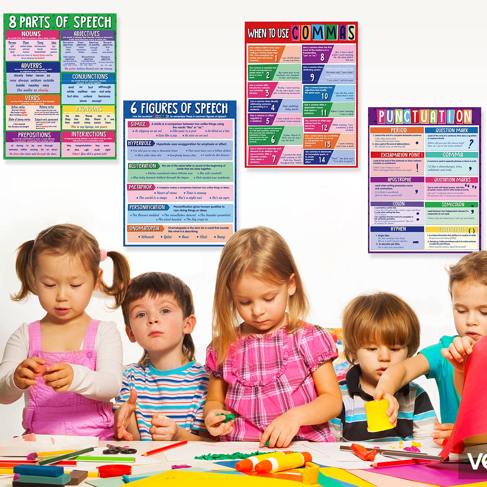 5 Pieces Educational English Poster Commonly Confused Words Grammar ...