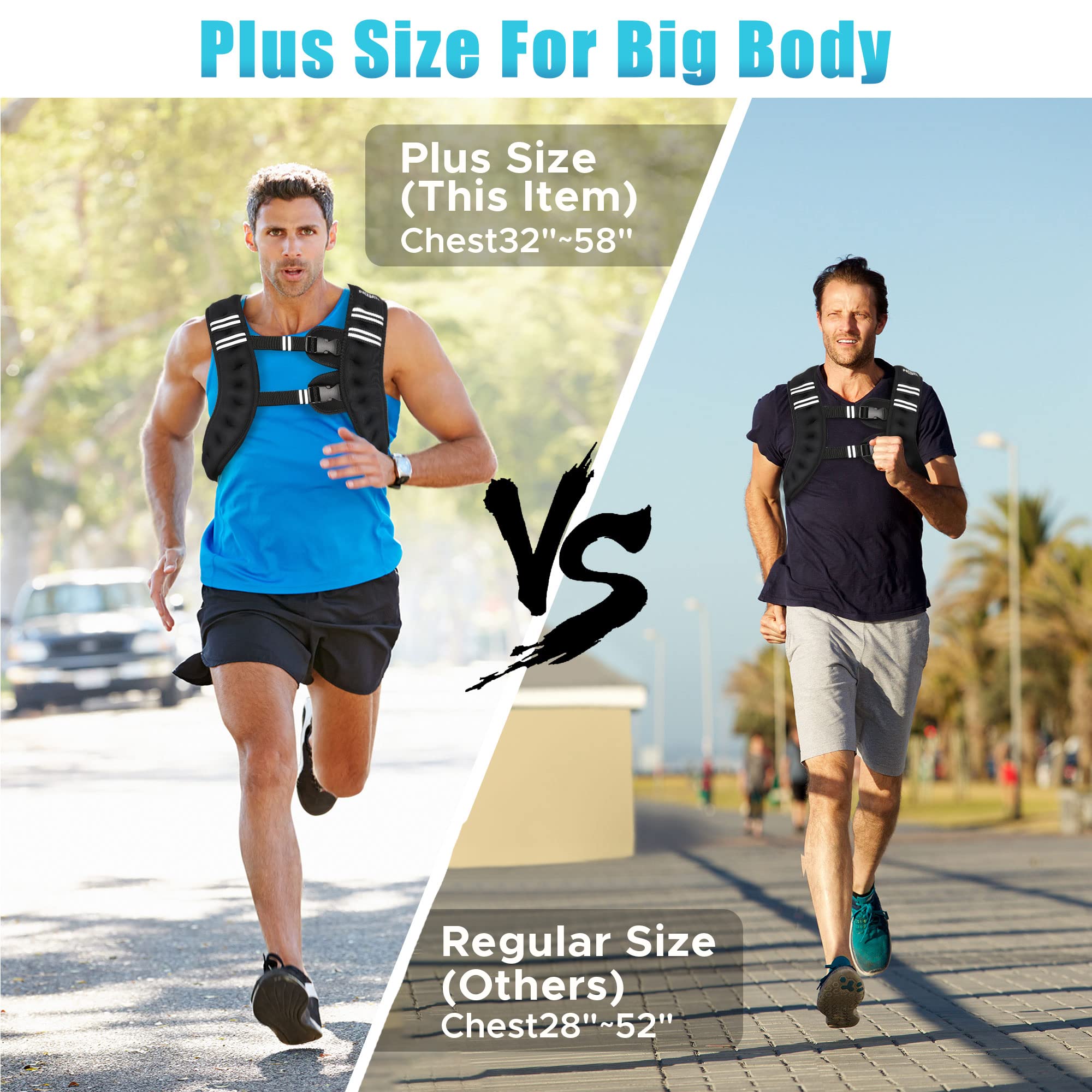 PACEARTH Weighted Vest Plus Size with Ankle/Wrist Weights 6lbs-30lbs ...