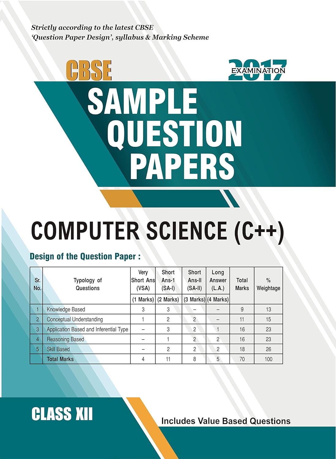 CBSE Sample Question Paper Computer C++ Class 12 (2017 Examination ...