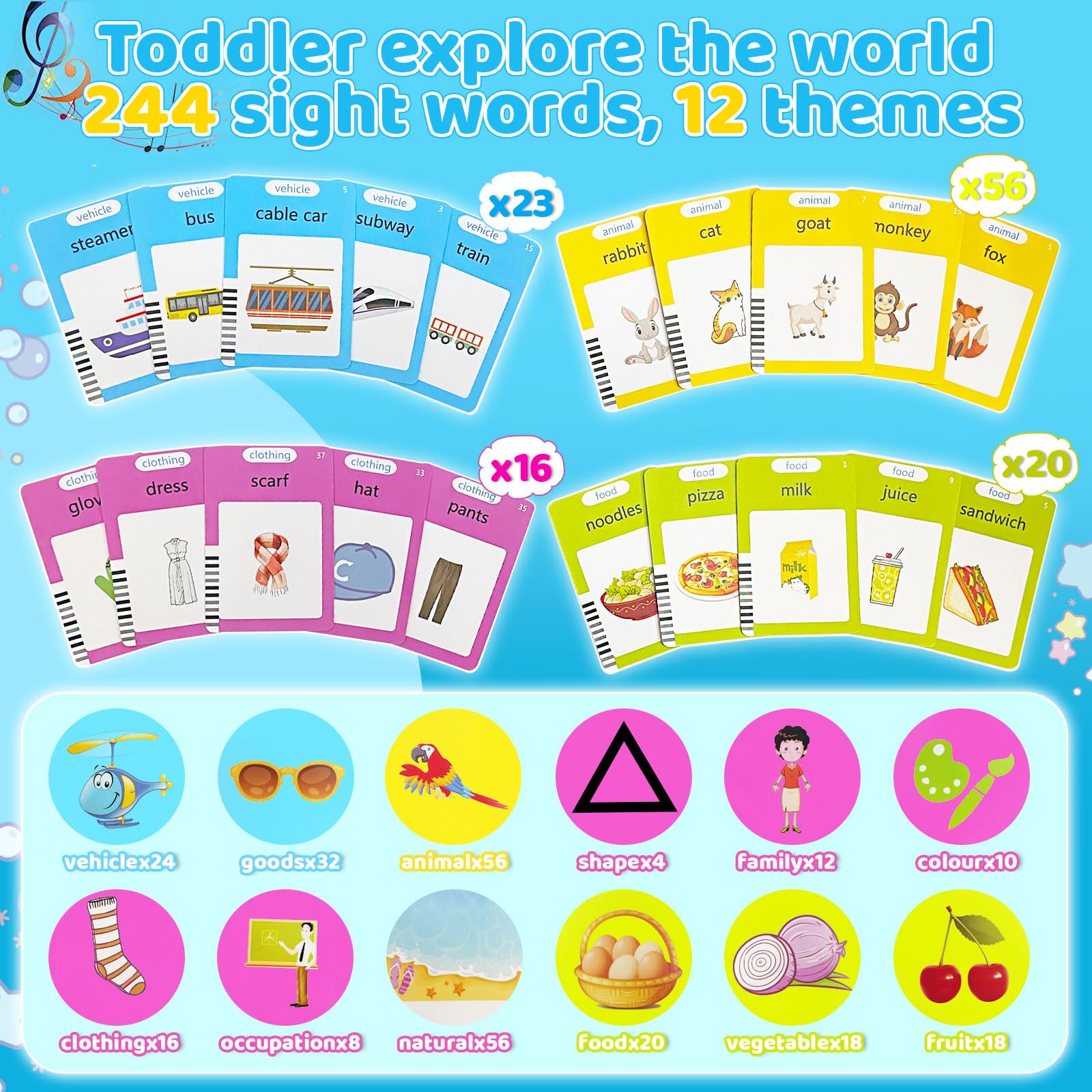 Snapklik.com : Talking Flash Cards For Toddlers 1 2 3 4 5 Years, 224 ...
