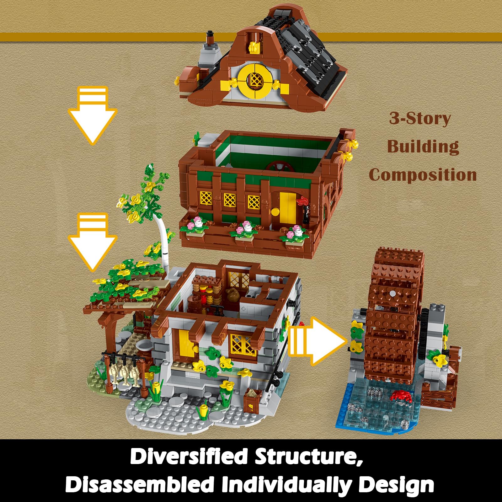 Minecraft Water Mill Building Plans