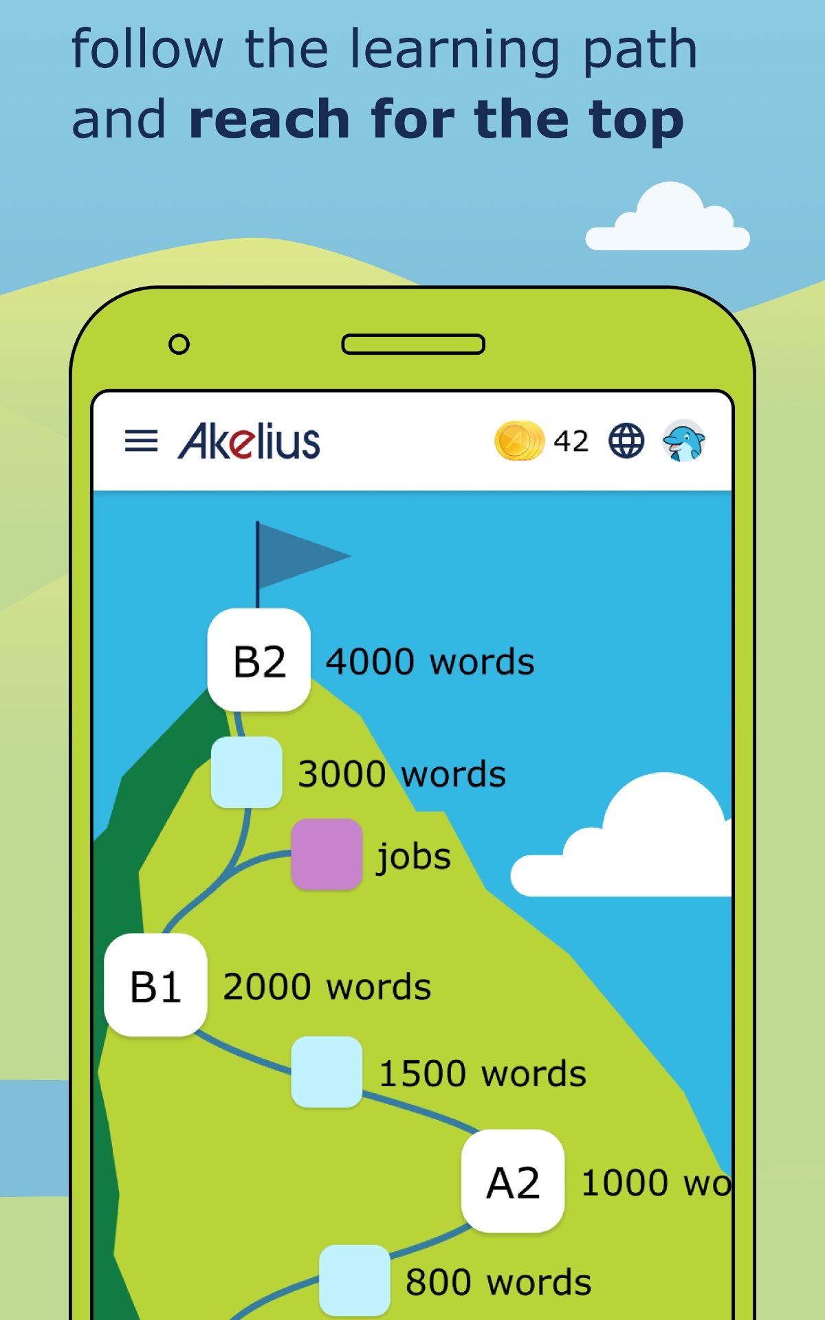 Akelius Logo