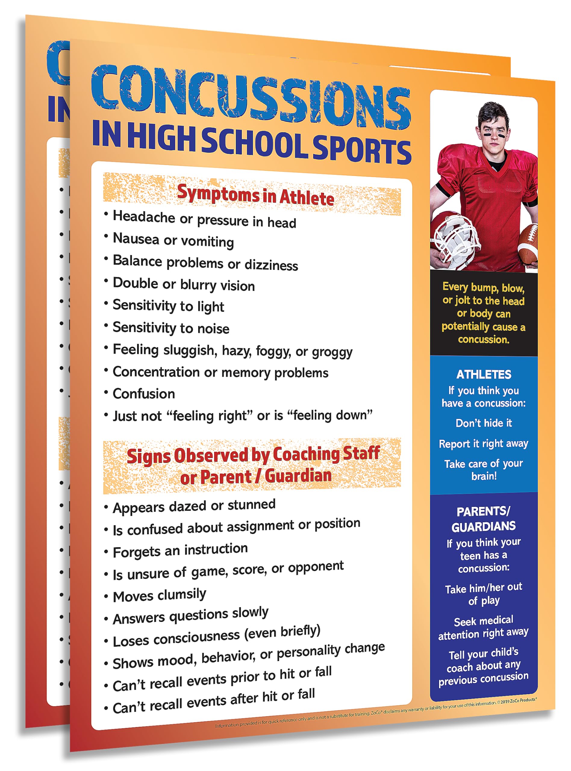 Amazon.com : Concussions in High School Sports Poster (2 Pack ...