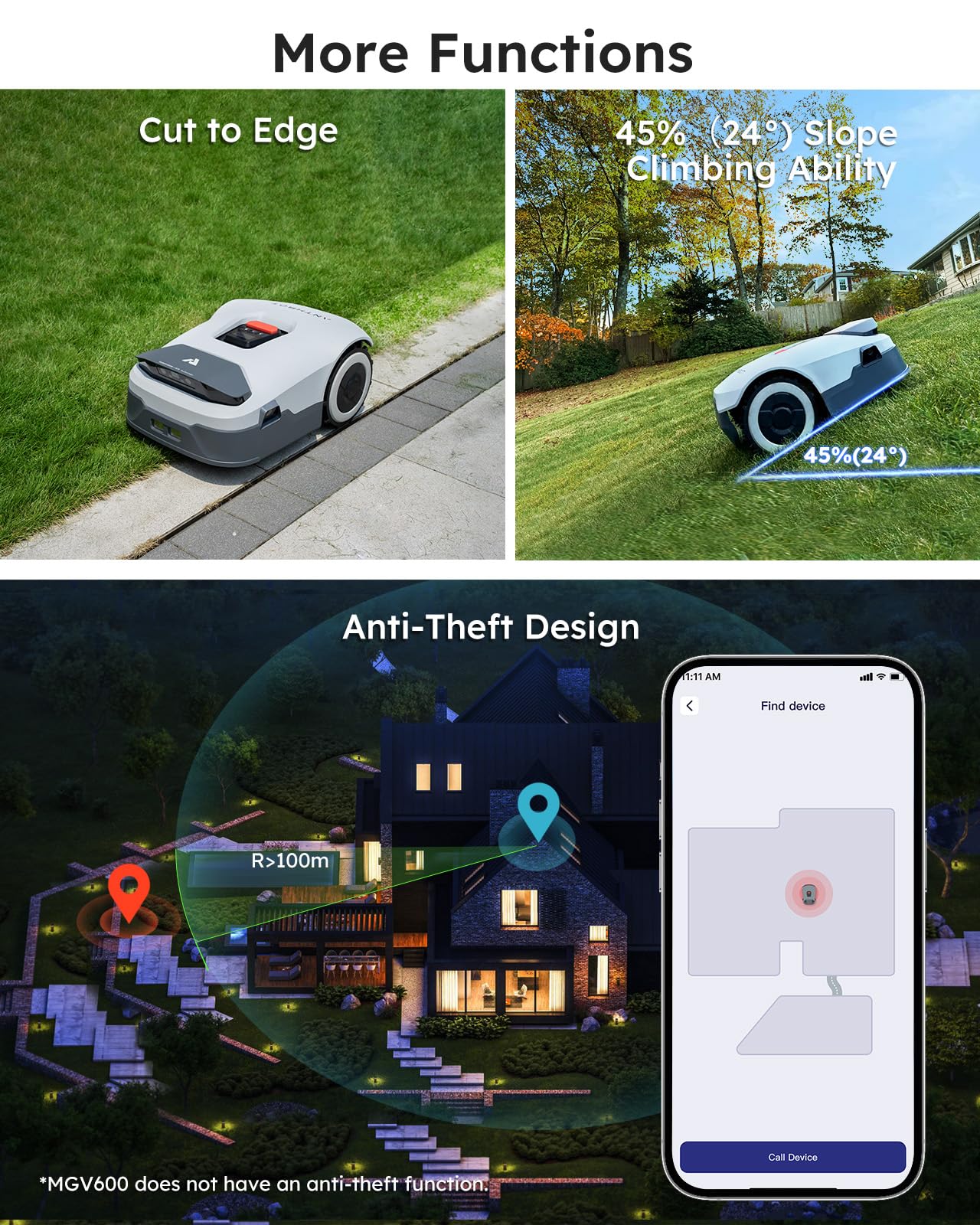 Robot Lawn Mower NO Wire - 0.22 Acre, Full Band RTK+4-Eye Vision ...