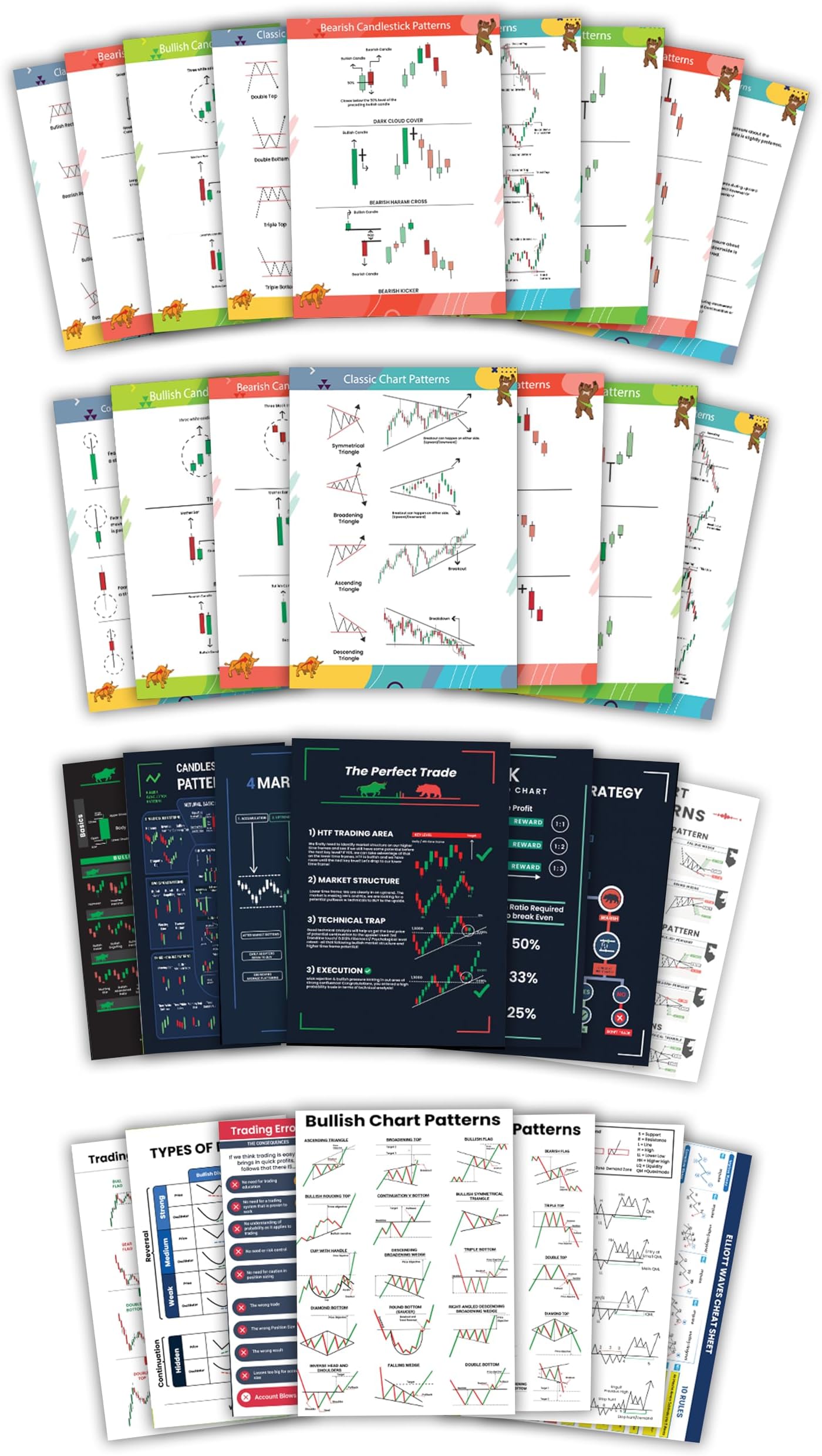 GoThriff Candlestick Chart Pattern Posters Set – 30 High-Definition ...
