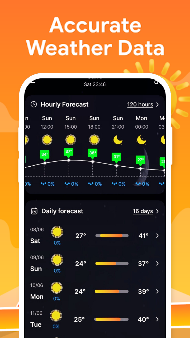 Local Weather | Forecast Live-Amazonアプリストアのアプリ