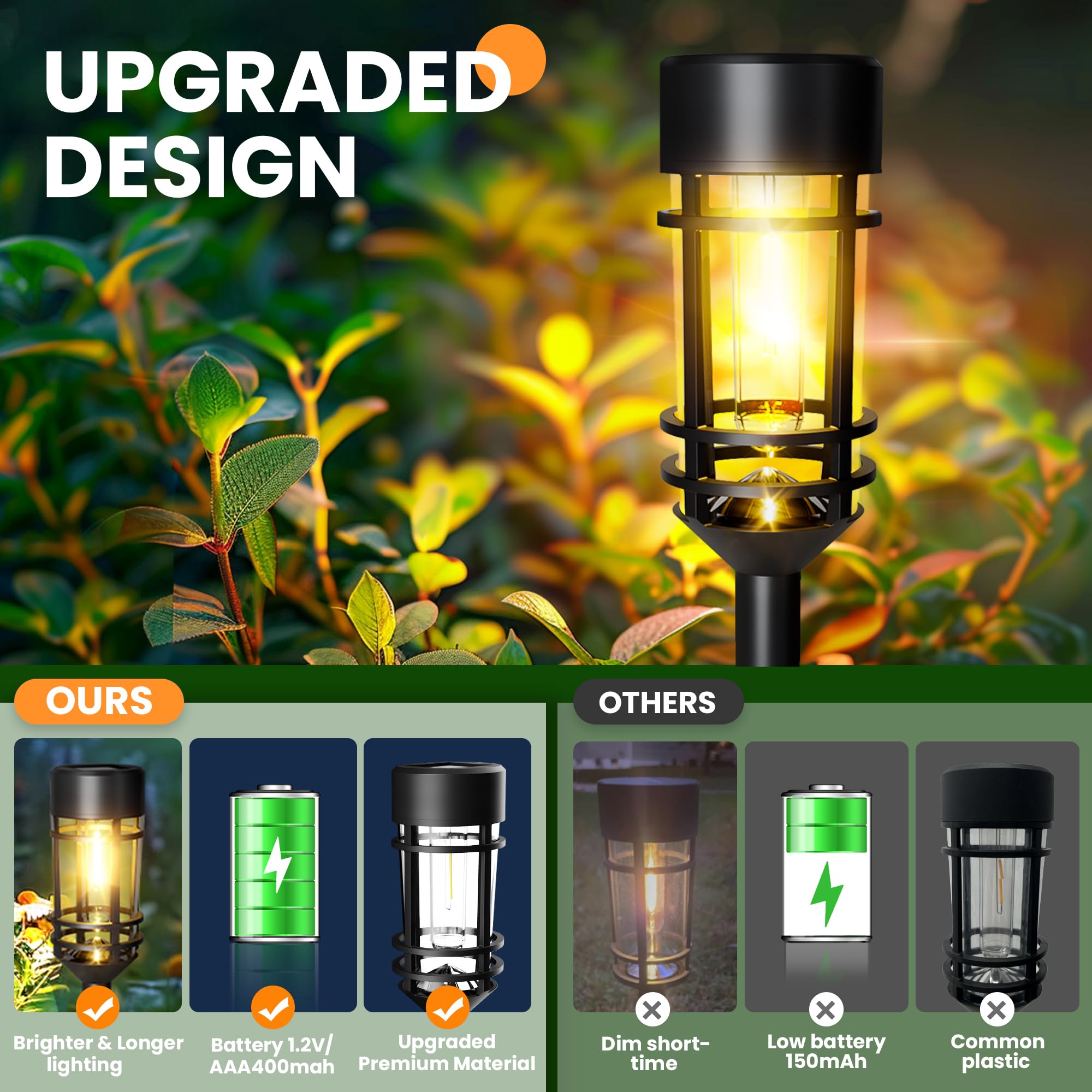 Snapklik.com : SOLPEX Solar Path Lights, 8 Pack Solar Pathway Lights ...