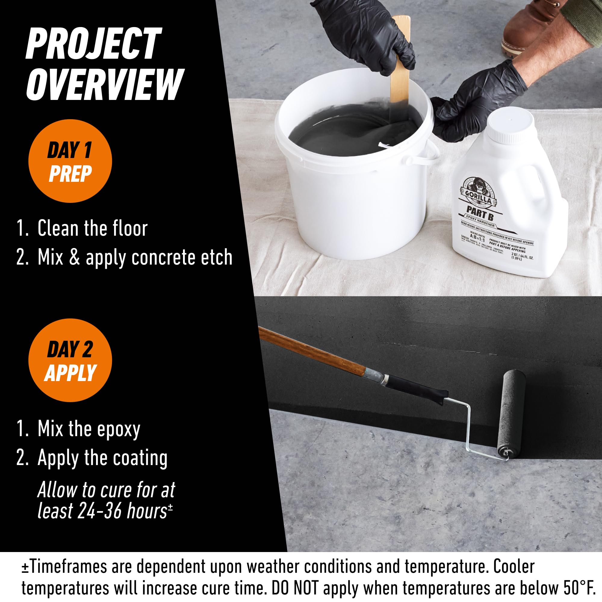 Snapklik.com : Gorilla Epoxy Garage Floor Coating