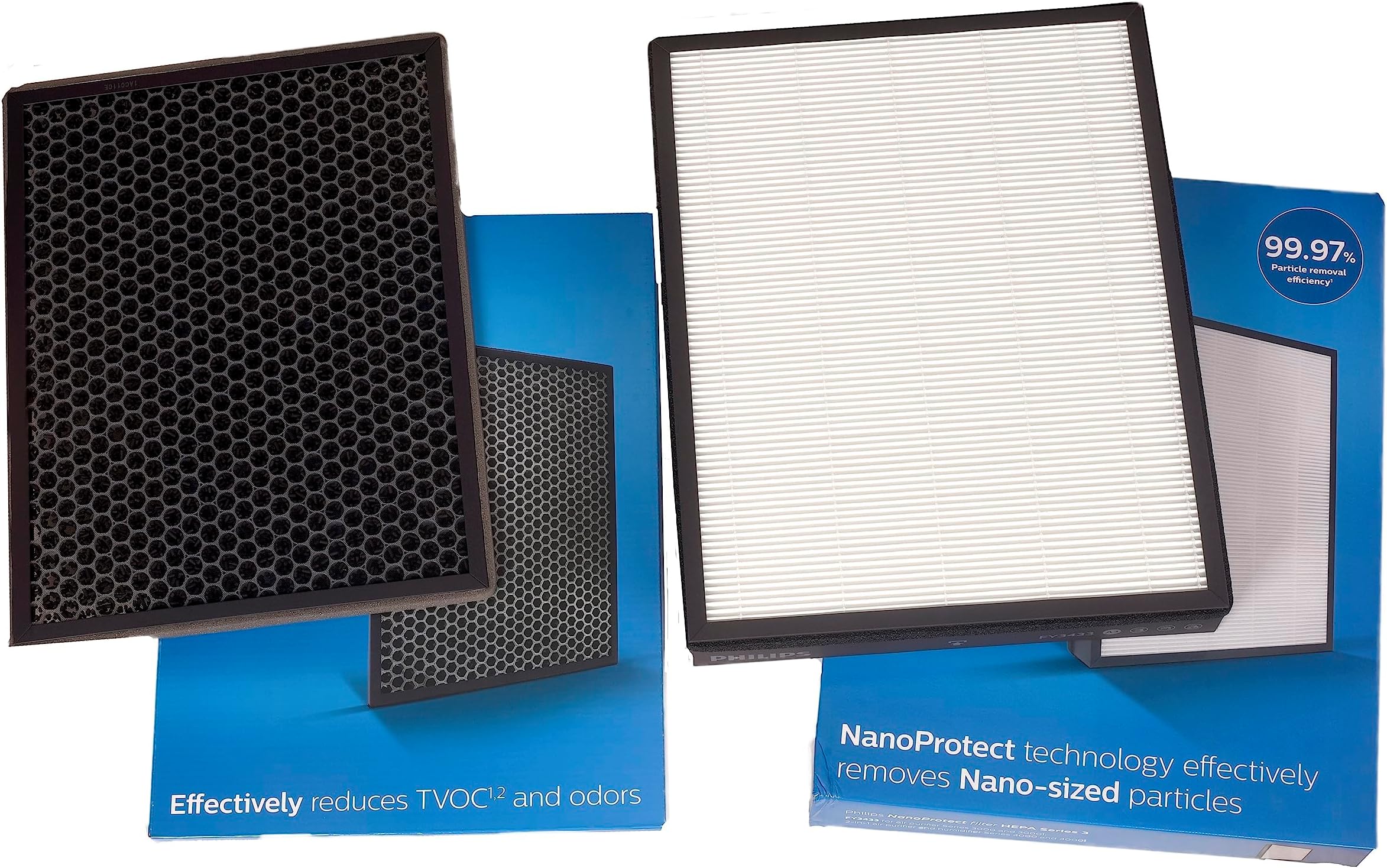 ILoveCleanAir Hepa Filter Compatible for Philip 2000 Series AC2887 and ...