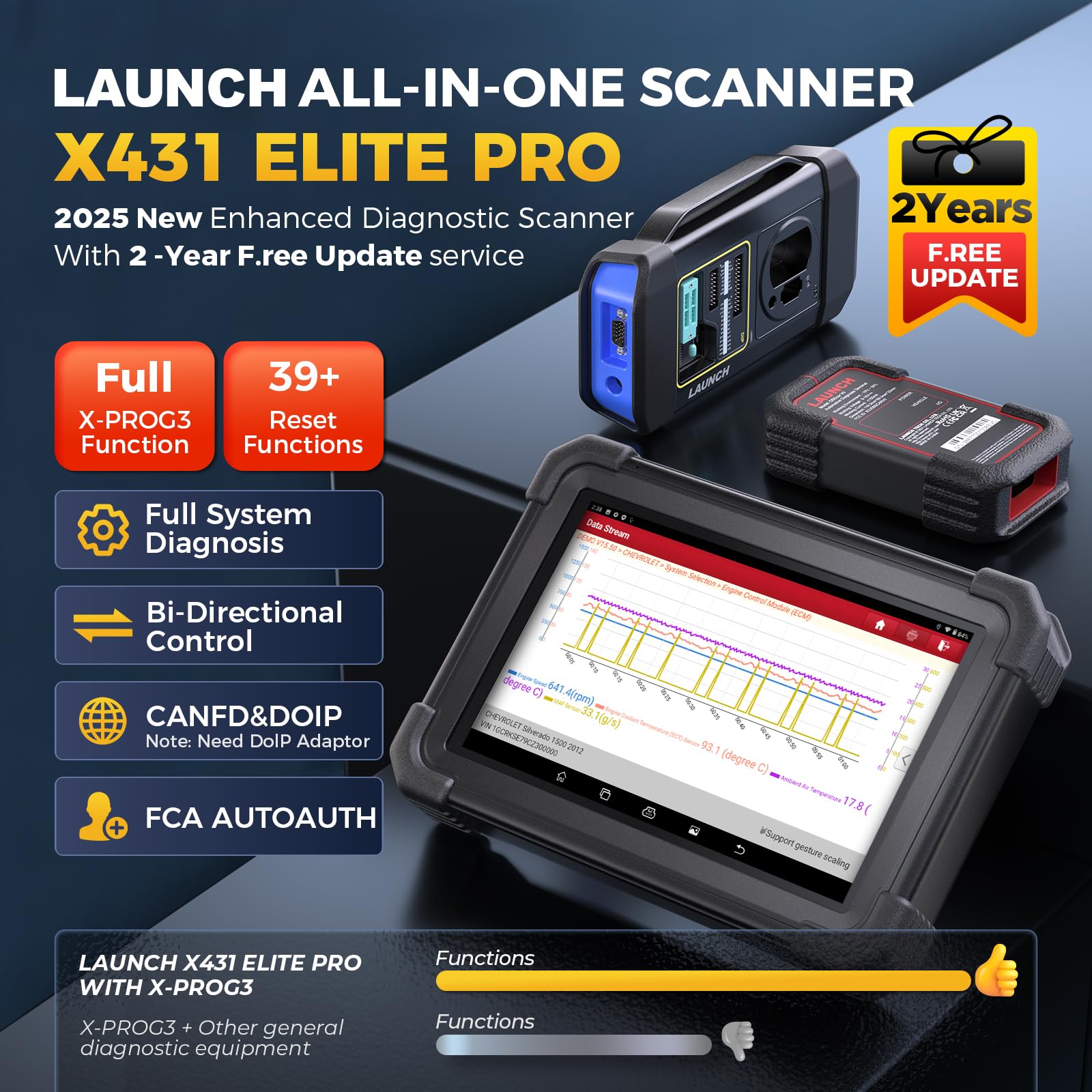 Snapklik.com : LAUNCH Elite Professional Diagnostic Scanner, 2025 Bi ...