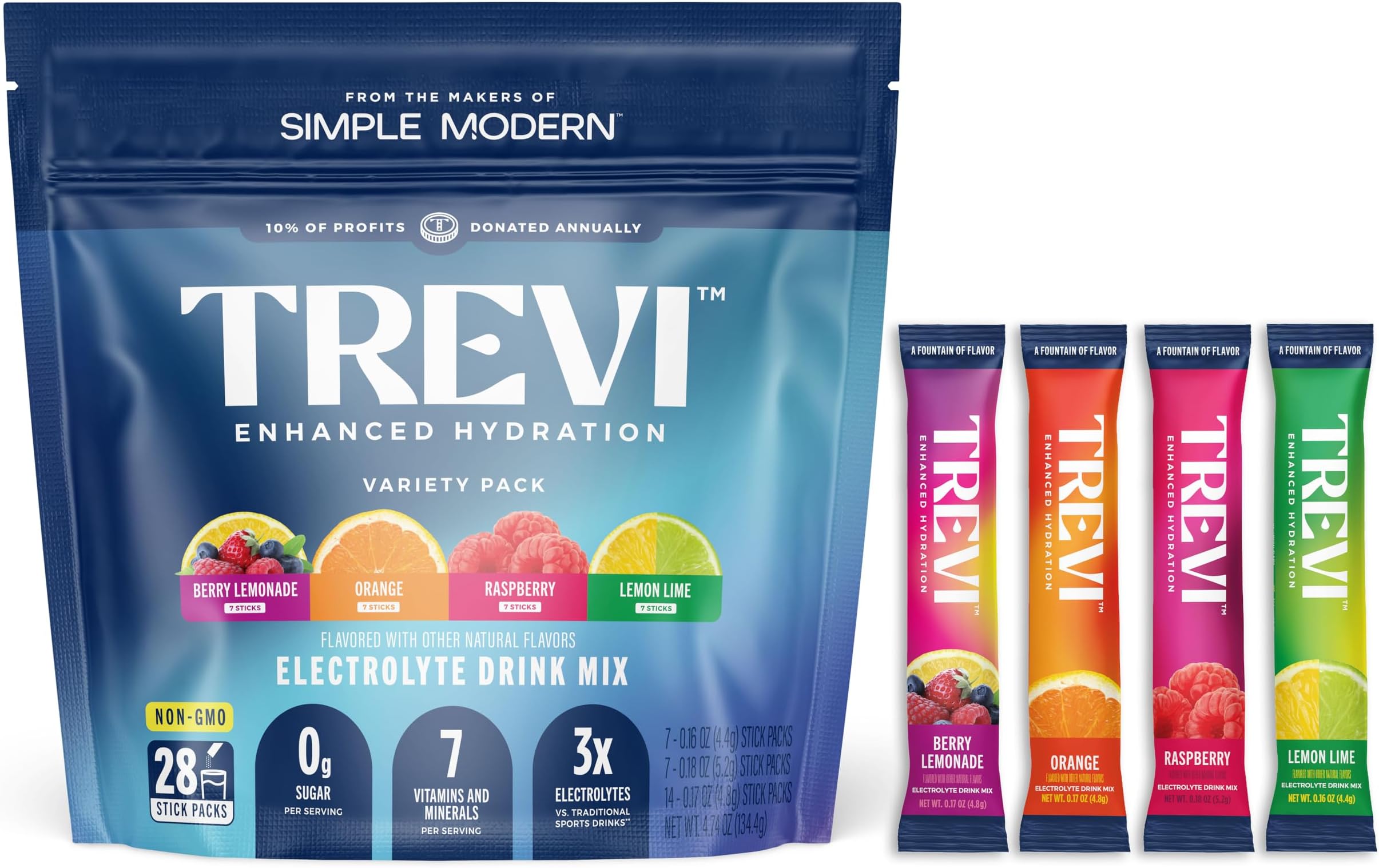 Amazon.com: Dralot Sugar Free Electrolytes Powder with Natural Flavors ...