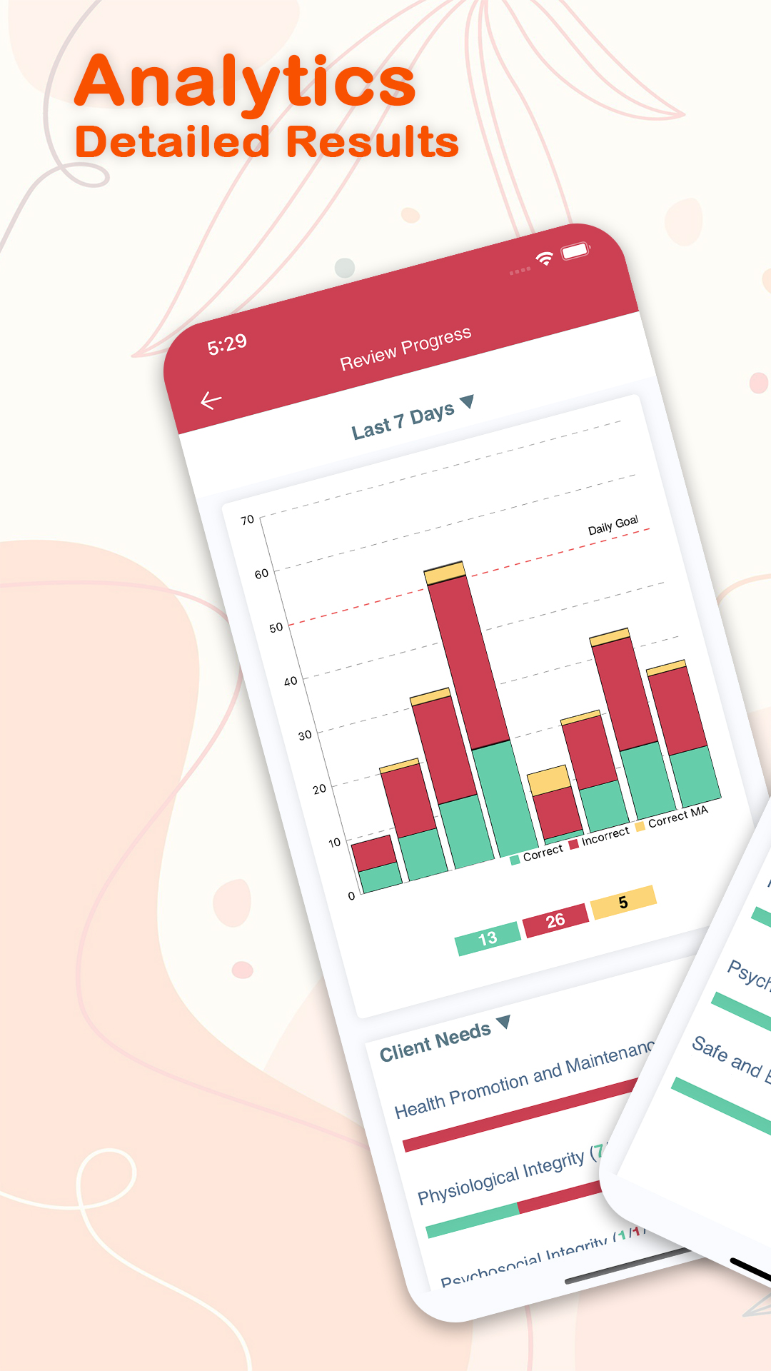 Saunders Comp Review NCLEX RN:Amazon.com:Appstore for Android