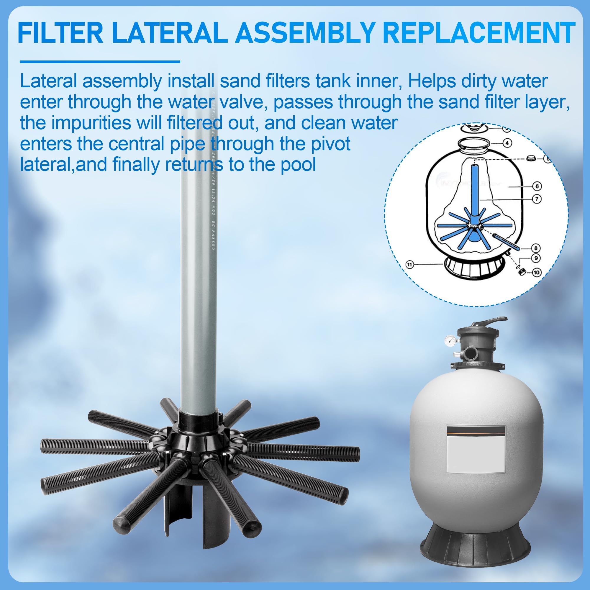 SX244DA Lateral Assembly with Center Pipe for Hayward s244t Sand Filter ...