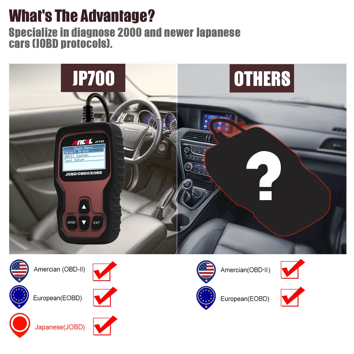 ANCEL JP700 Automotive JOBD Code Reader Japanese Vehicles Car OBD2 ancel-jp700-automotive-jobd-code-reader-japanese-vehicles-car-obd2