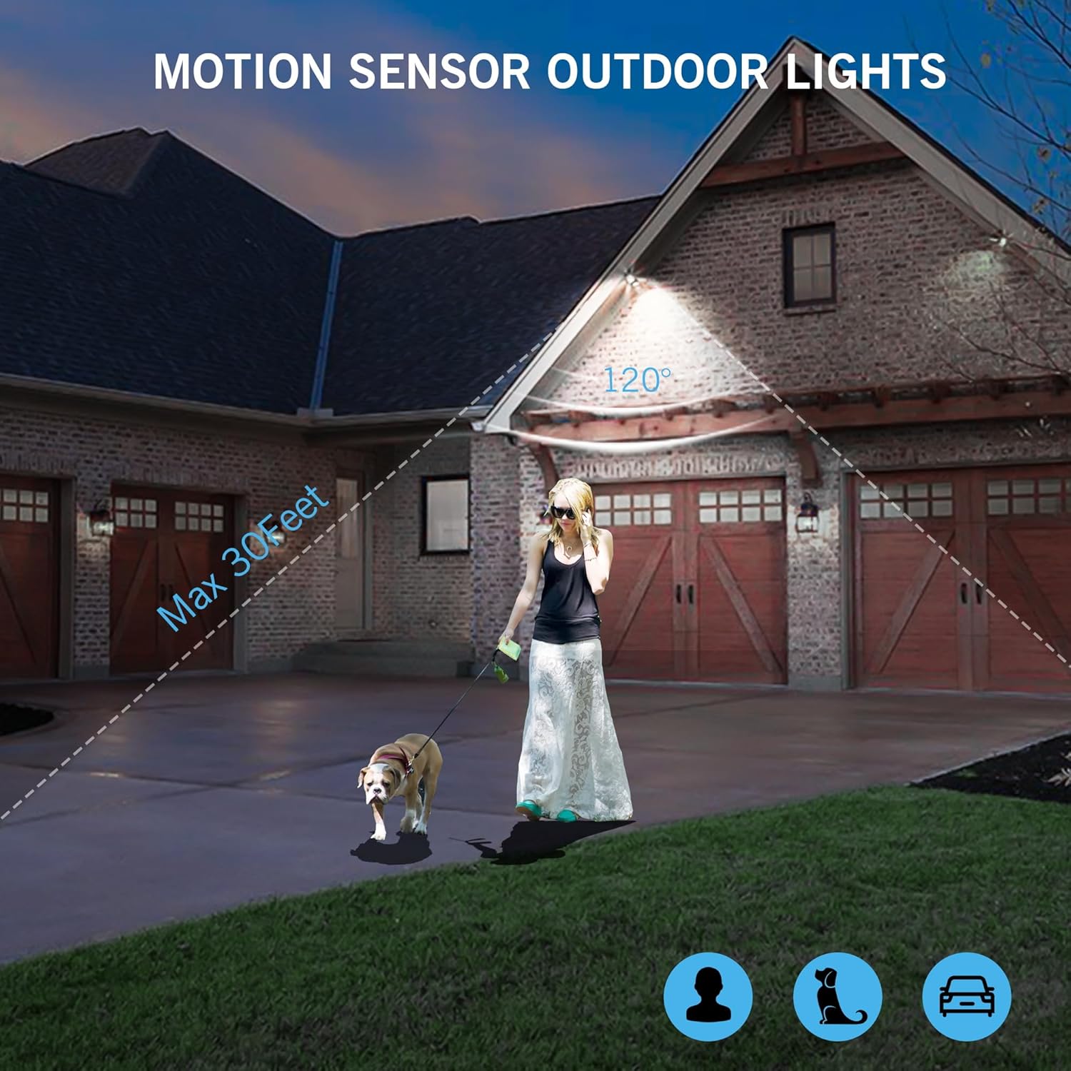 Torkase PAR38 Motion Sensor Flood Light Bulbs User Manual