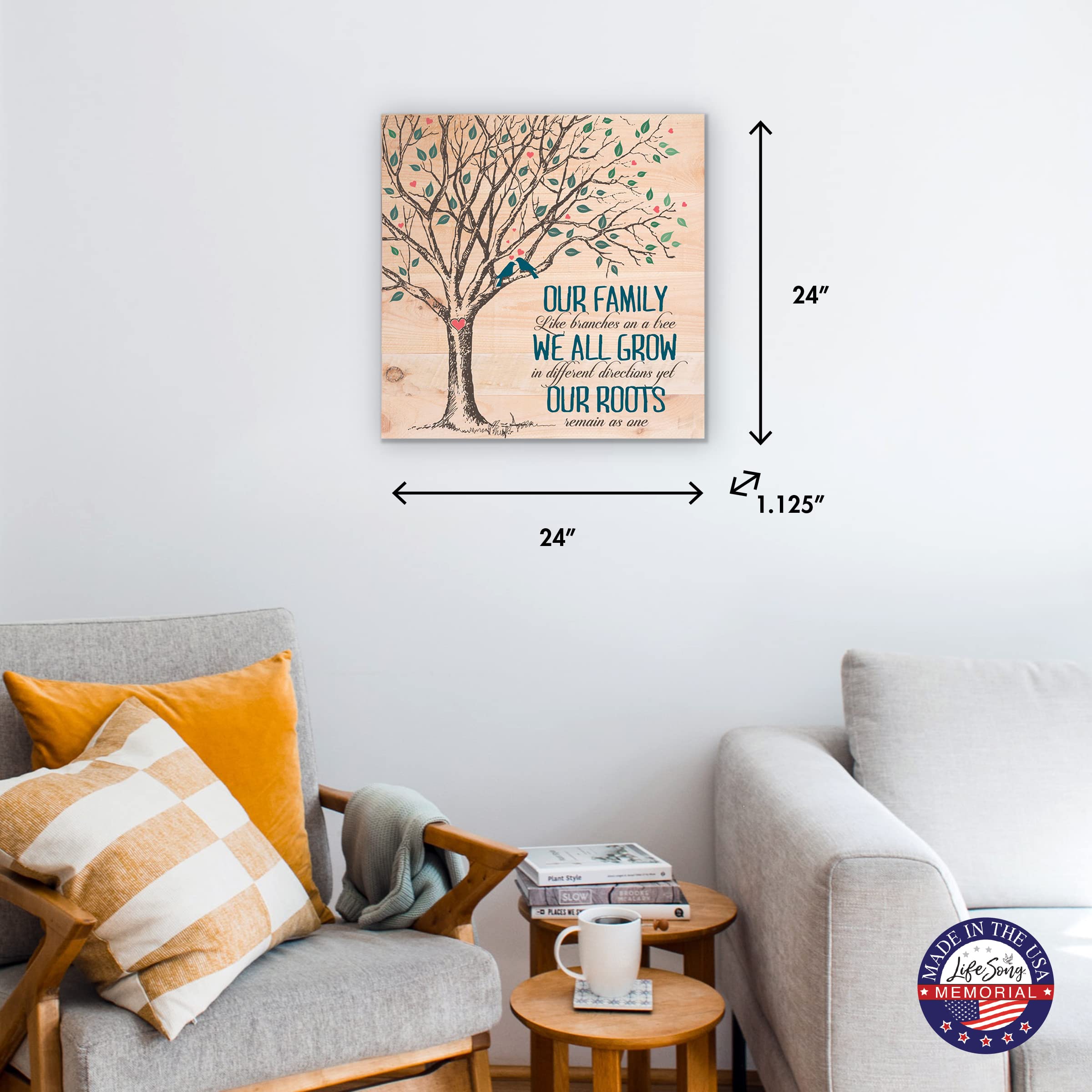 Wedding Anniversary Milestones A Guide To Anniversary Gifts By Year