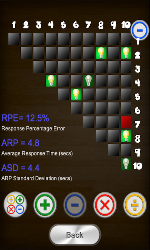 Manic Math - App on Amazon Appstore