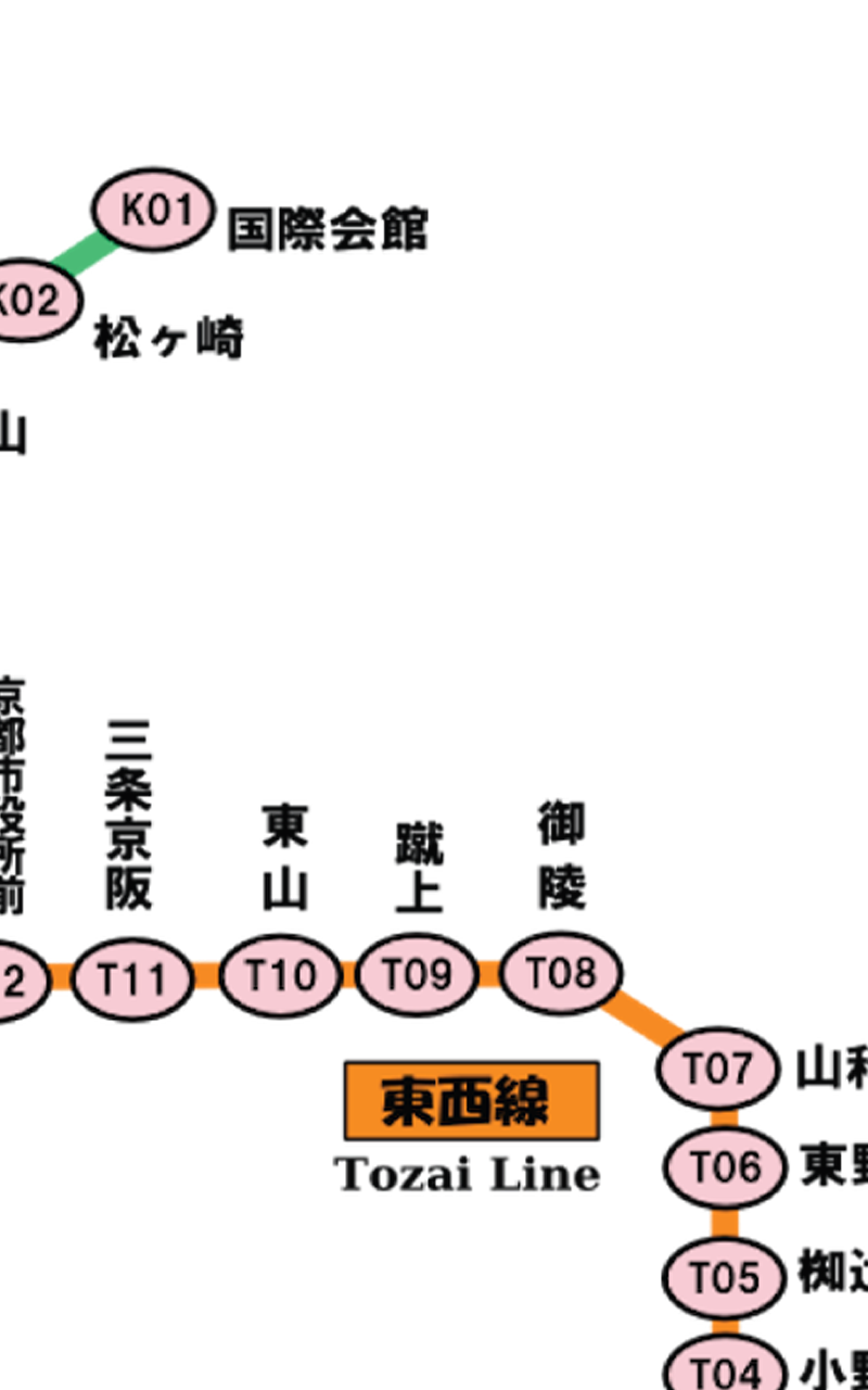 Kyoto Metro - App on Amazon Appstore